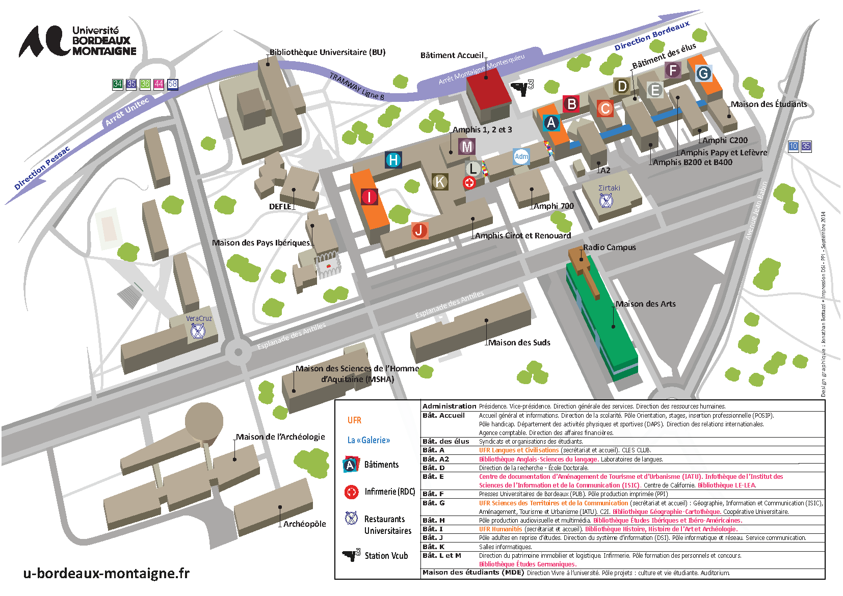 Maison des Arts - Université Bordeaux Montaigne